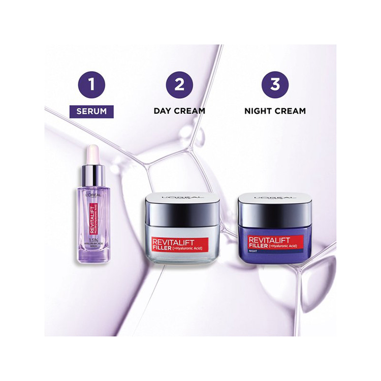 Loreal Paris Revitalift, Eye Serum 30 ml + Filler Day 50 ml +Filler ...